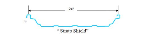 PANEL TYPES | Trimak Buildings