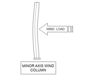 BRACING CONDITIONS | Trimak Buildings